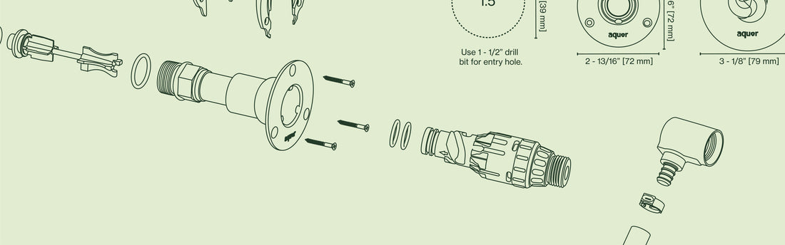 Resources | Aquor Water Systems