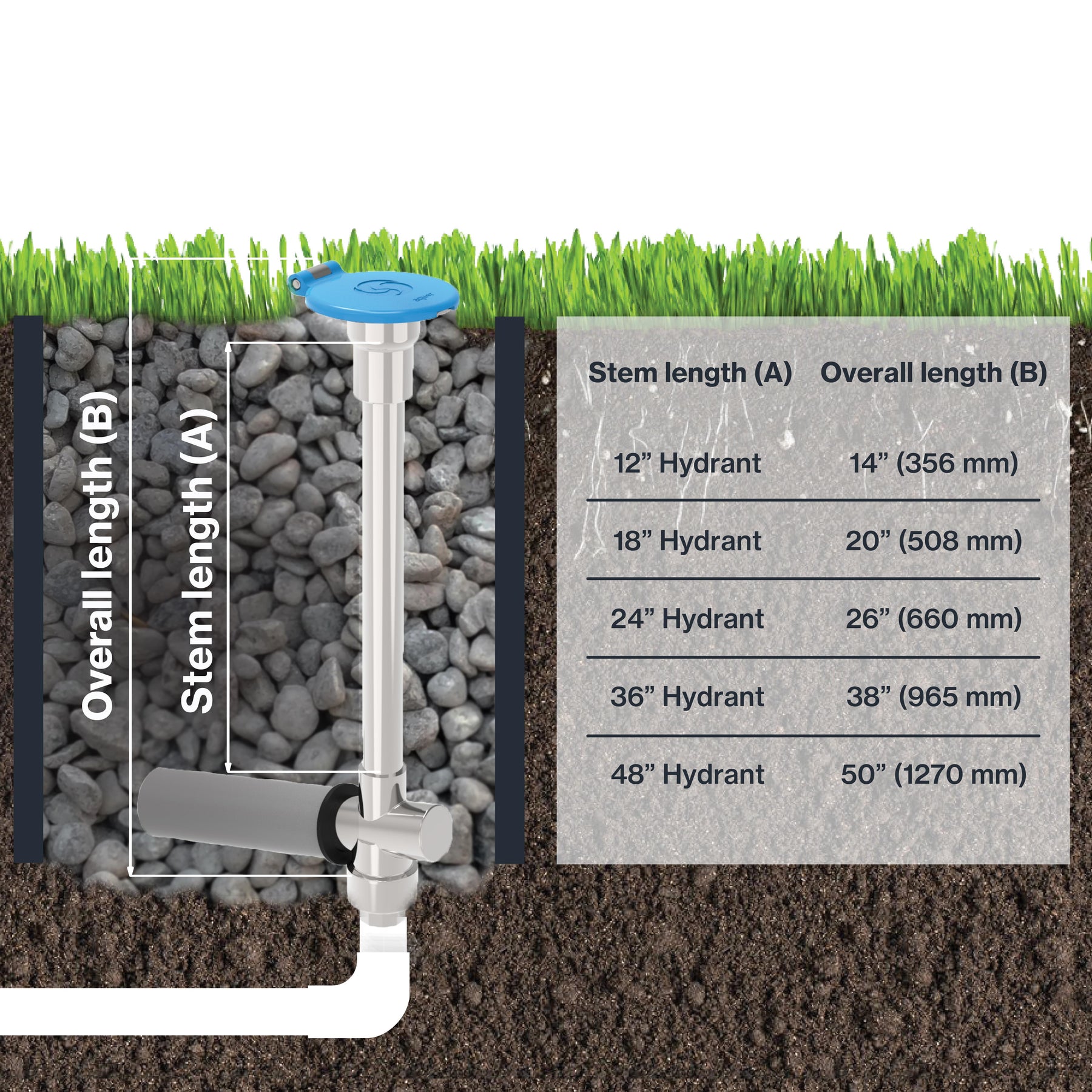 Ground Hydrant | Aquor Water Systems
