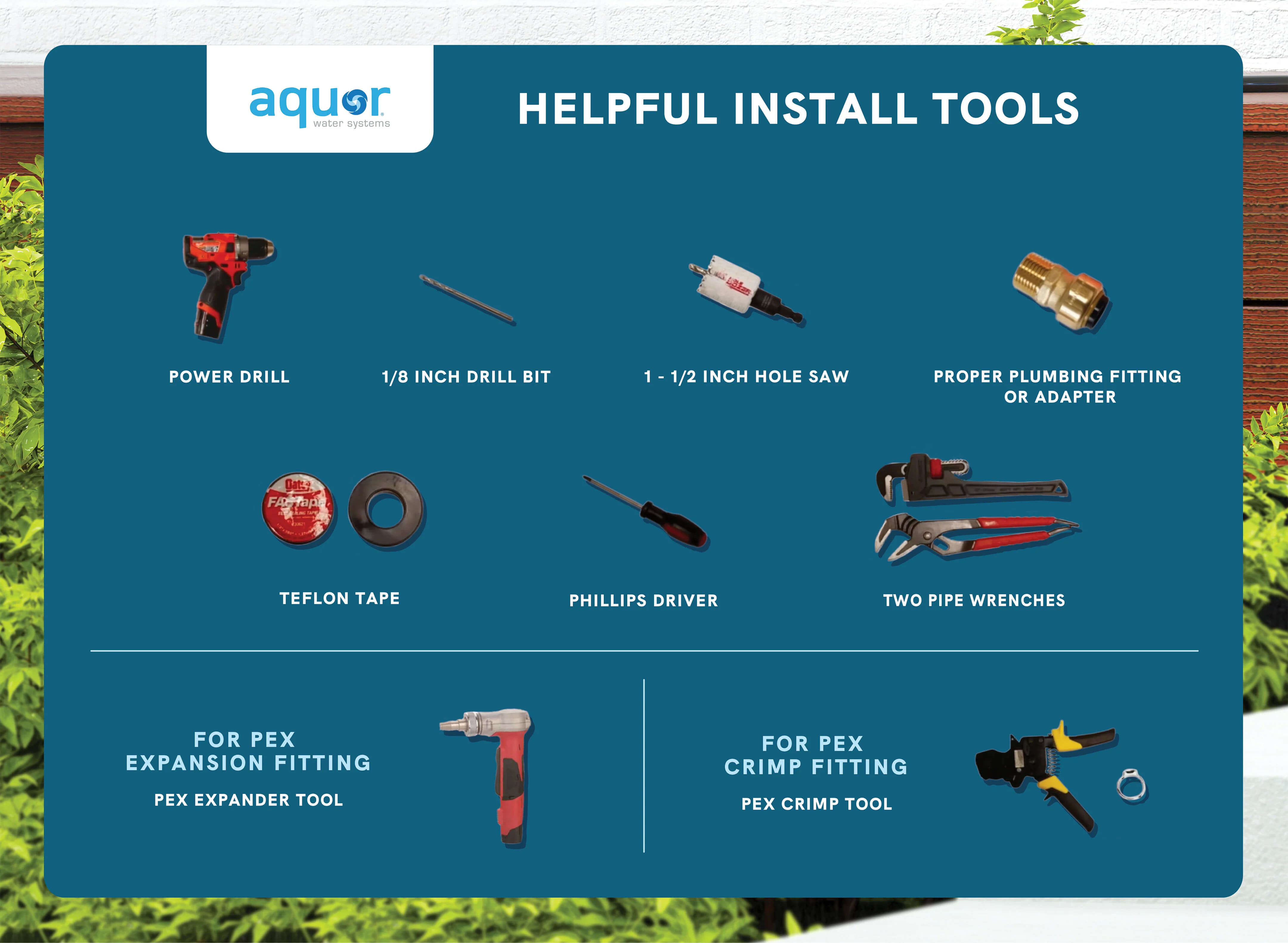 Frequently Asked Questions | Aquor Water Systems