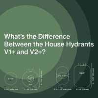 V1+ Slate Gray House Hydrant | Aquor Water Systems