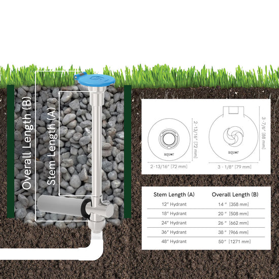 Ground Hydrant l Aquor Water Systems